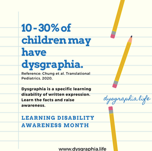 Dysgraphia Infographics to Share | Dysgraphia Life