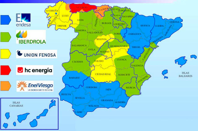 The actors of the Spanish energy system