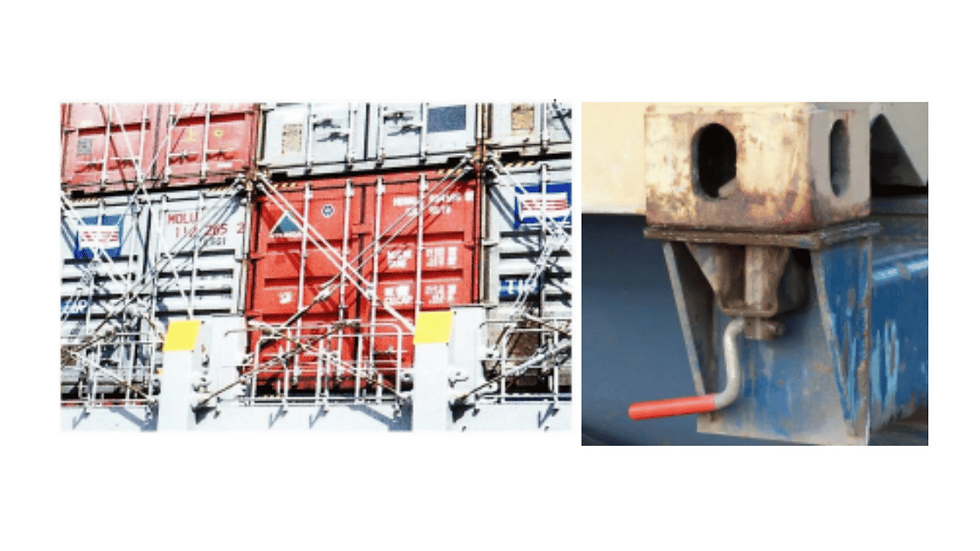 Smart Logistics using IoT: Incorporation of IoT in logistics to replace ...