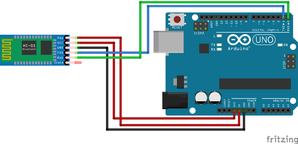 HC-05 Bluetooth Module | Change Name and Password | AT Commands