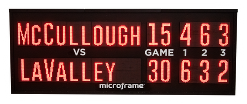 Stadium tennis scoreboard with name and game