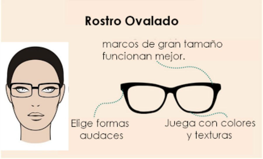 CONSEJOS PARA ROSTRO OVALADO