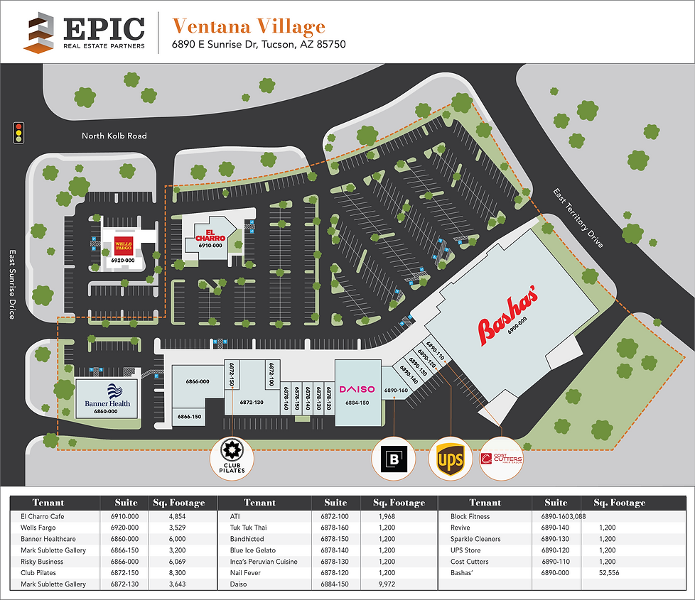 VENTANA VILLAGE MAP | EPIC RE PARTNERS