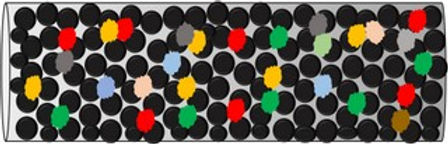 Extending HPLC Column Lifetimes: Causes of Column Contamination