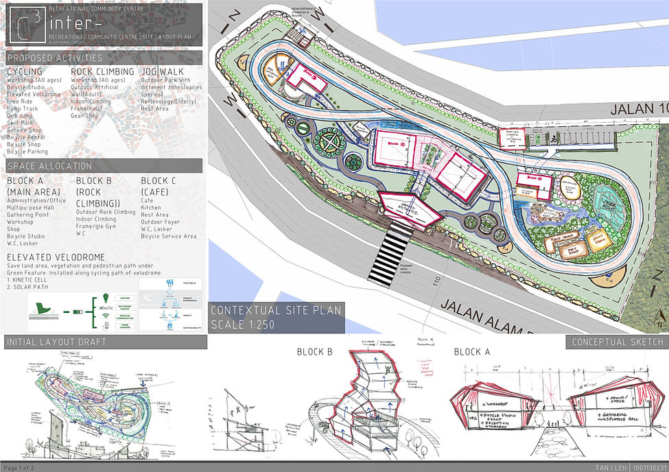 SITE LAYOUT PLANNING | c3-cascades
