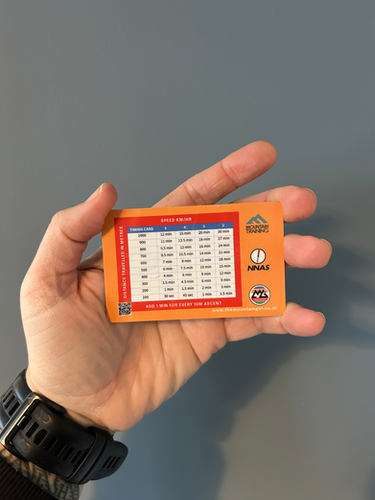 Navigation Timing Card | The Mountain Girl