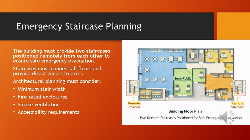 Key Architectural Design Considerations for Three Storey Mixed-Use ...
