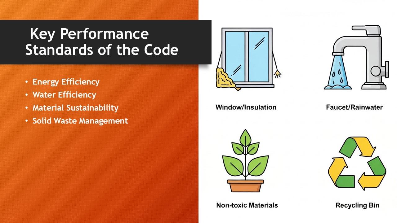 Exploring the Philippine Green Building Code and GREEEN Standards for ...