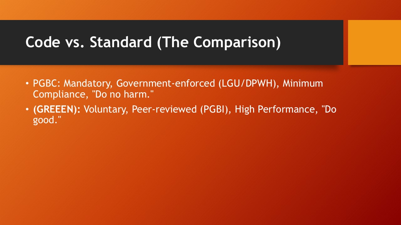 Exploring the Philippine Green Building Code and GREEEN Standards for ...