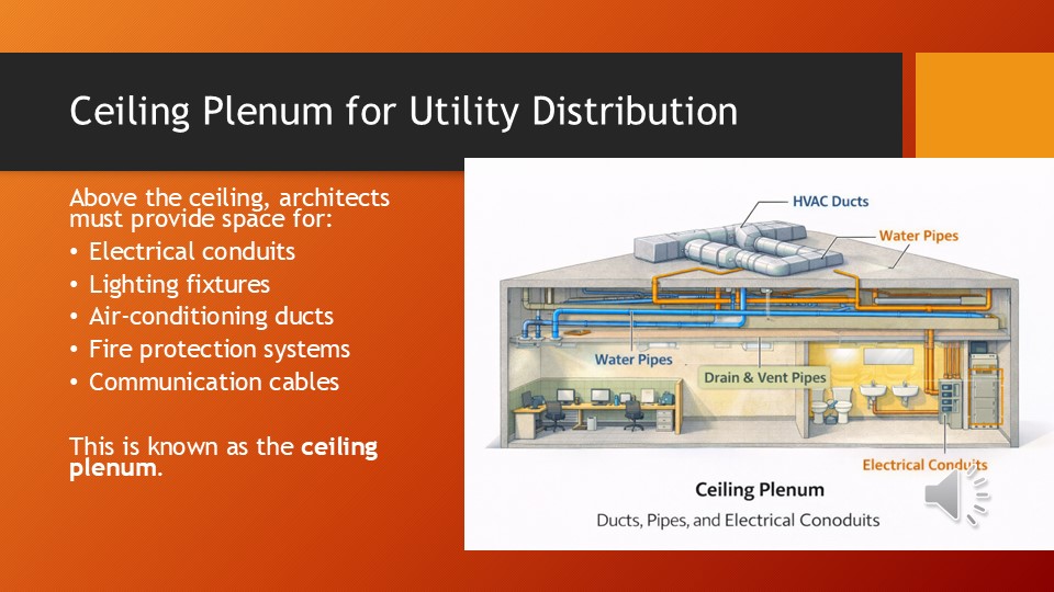 Key Architectural Design Considerations for Three Storey Mixed-Use ...