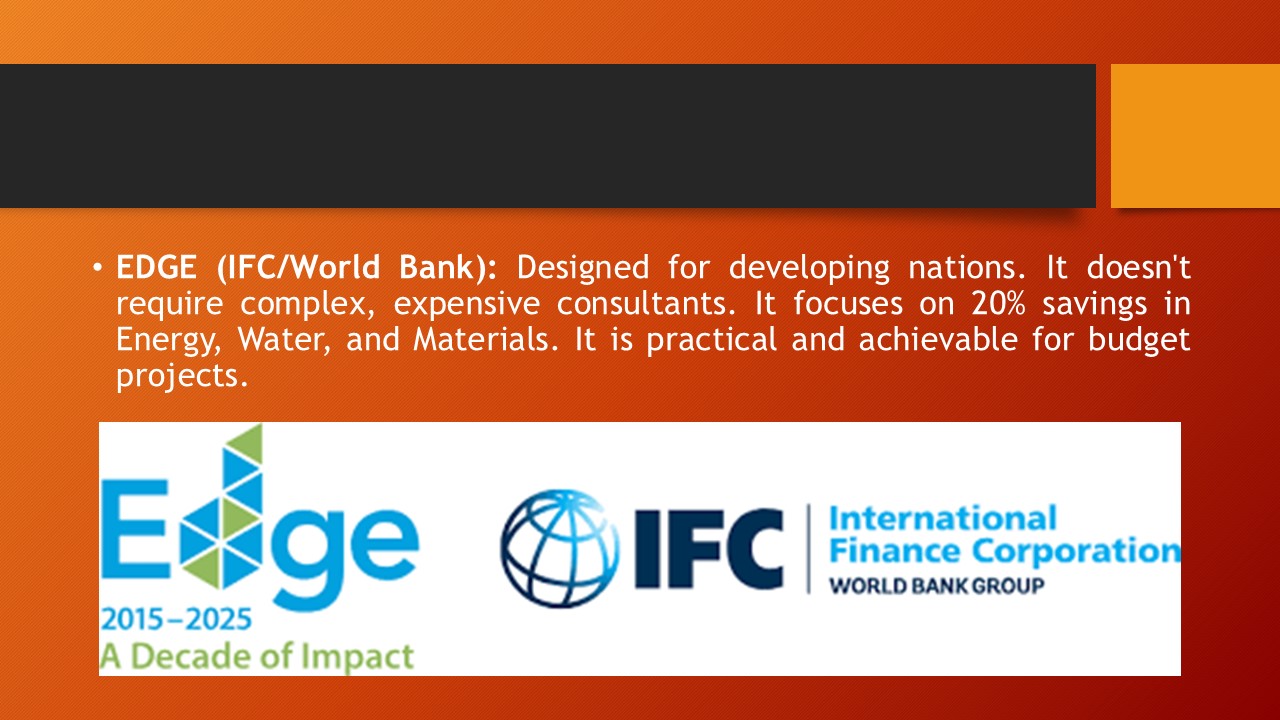 Understanding International Green Building Codes for Sustainable ...