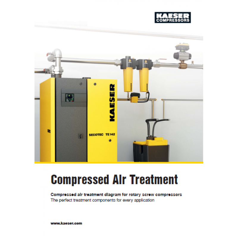 Compressed Air Treatment