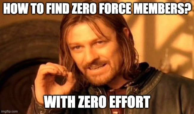 How to find zero force members with zero effort in a truss?