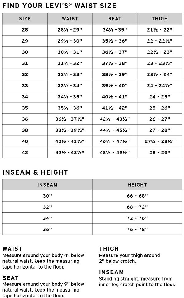Size Charts | Rags By Kimmy