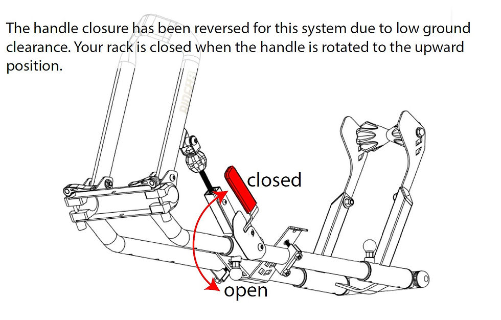 QR3 U-Track Kit (Double) | RIDE88