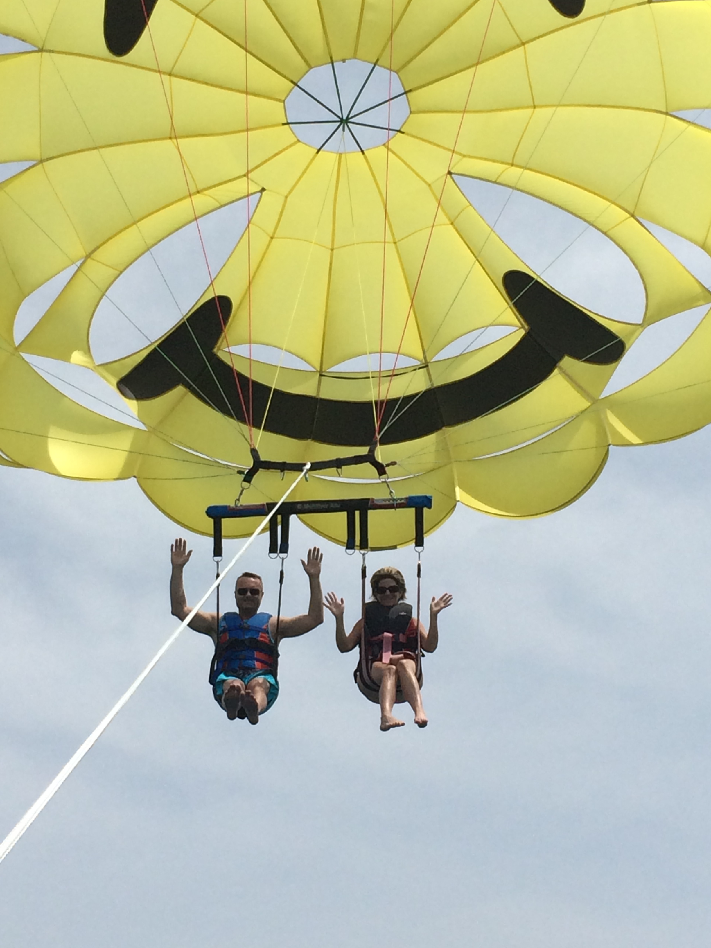 Parasailing Adventures In Toronto Ontario Canada