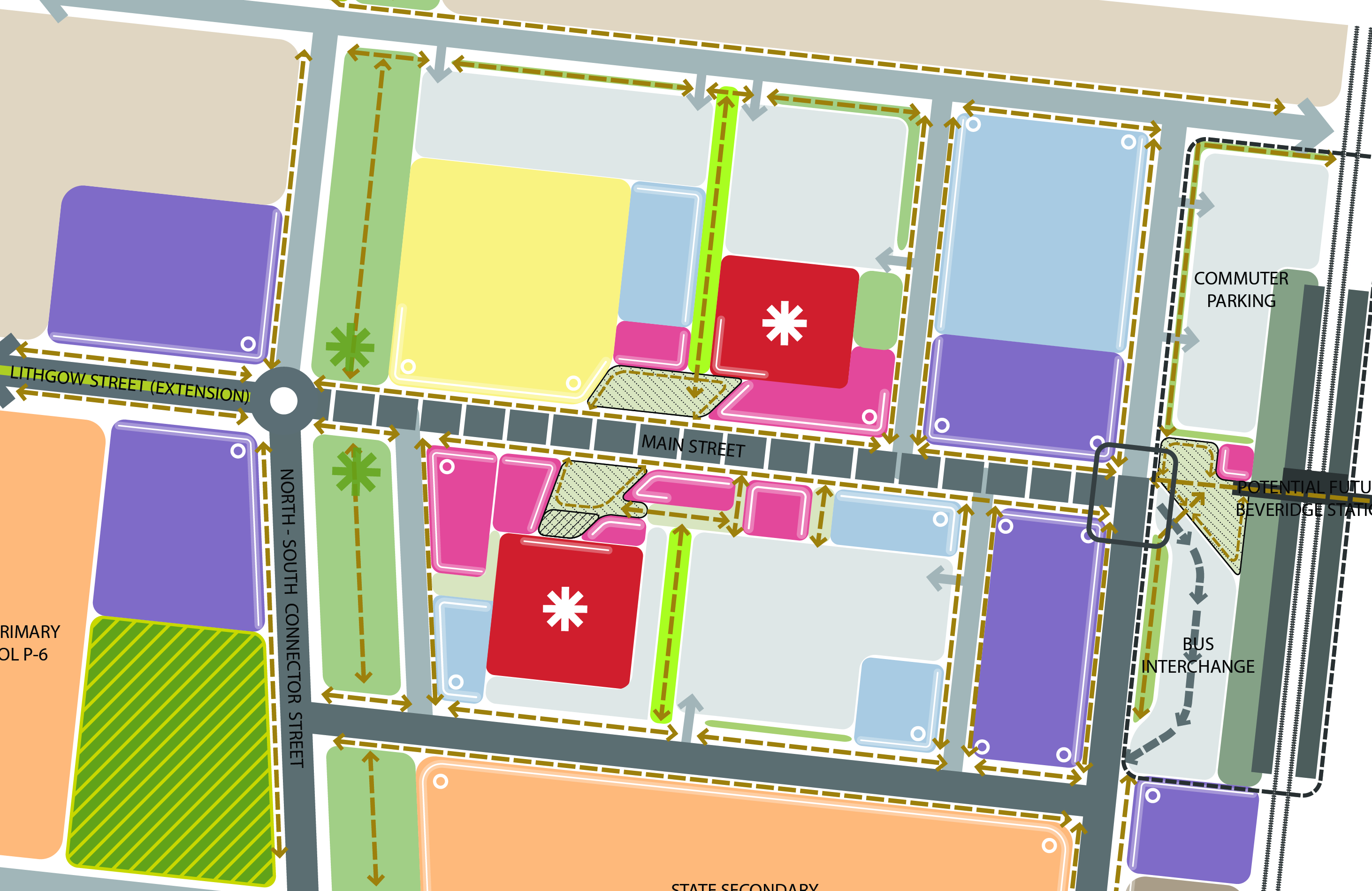 Urban Design | Melbourne | Patch Design+Plan