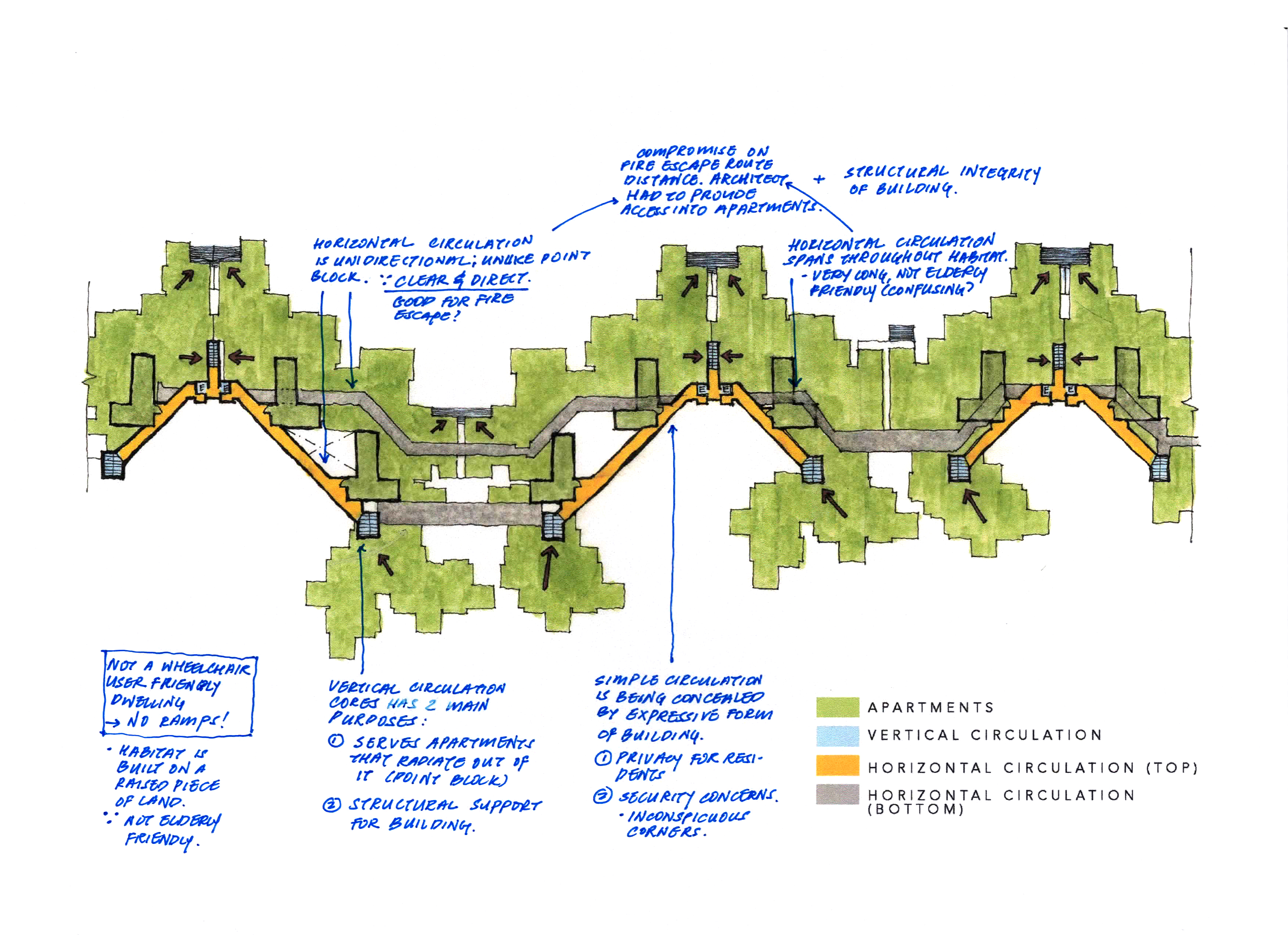 PRECEDENT STUDIES | archi PRECEDENT STUDIES | archi