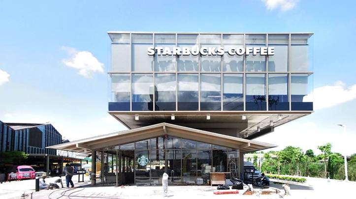 PROJECT LIST | kor-it