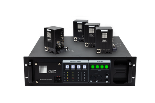 HD&P SMPTE Fiber 4K Camera Transmission System - Single Camera | Kamera ...