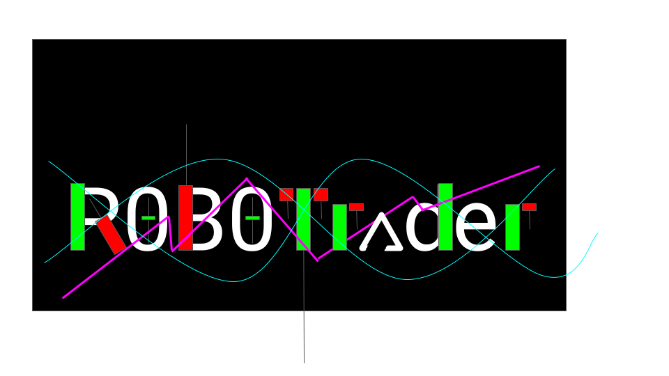 Logos | RoboTrader.io