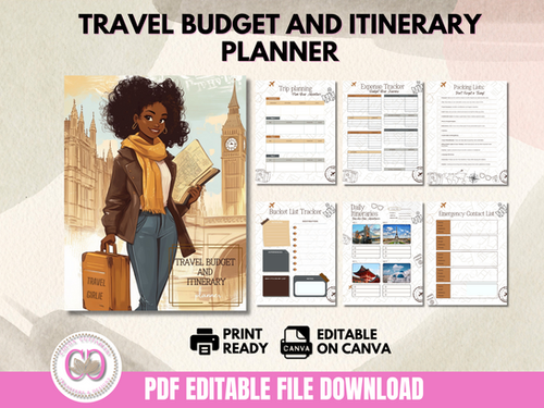 Travel Budget & Itinerary Planner Editable Canva PDF Template Instant ...