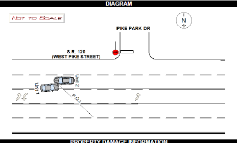 Drunk Driver Drives Wrong Direction, Gets in Head-On Collison ...