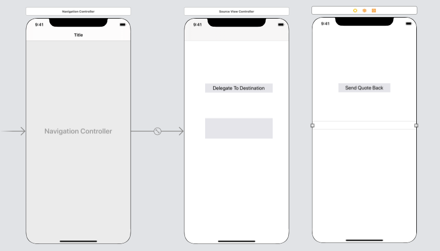 Delegation in Swift: Passing Data Between Two View Controllers Delegation in Swift: Passing Data Between Two View Controllers