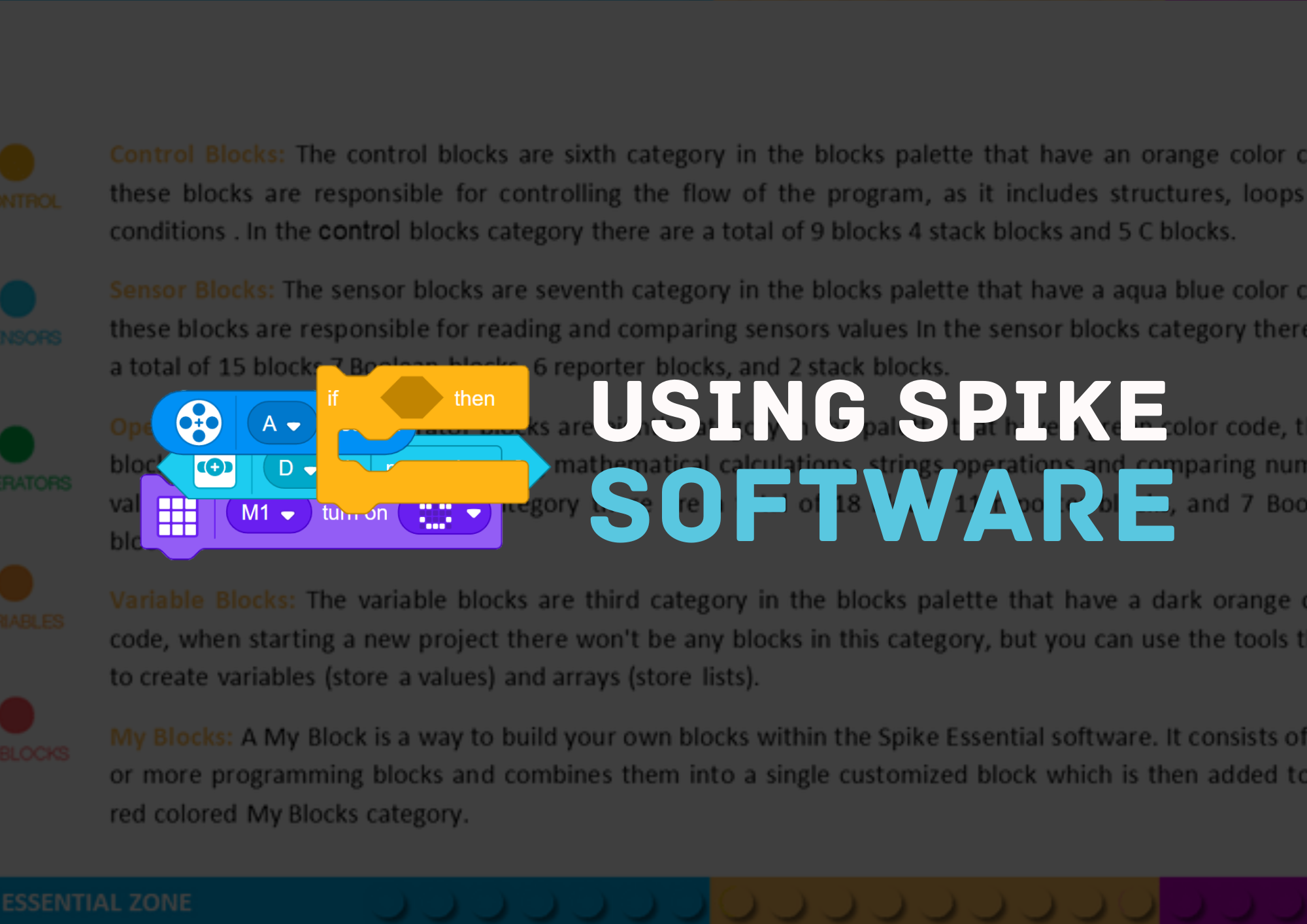 USING SPIKE SOFTWARE (Word)