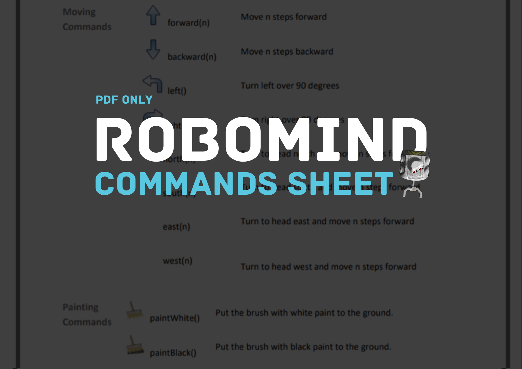 ROBOMIND COMMANDS SHEET