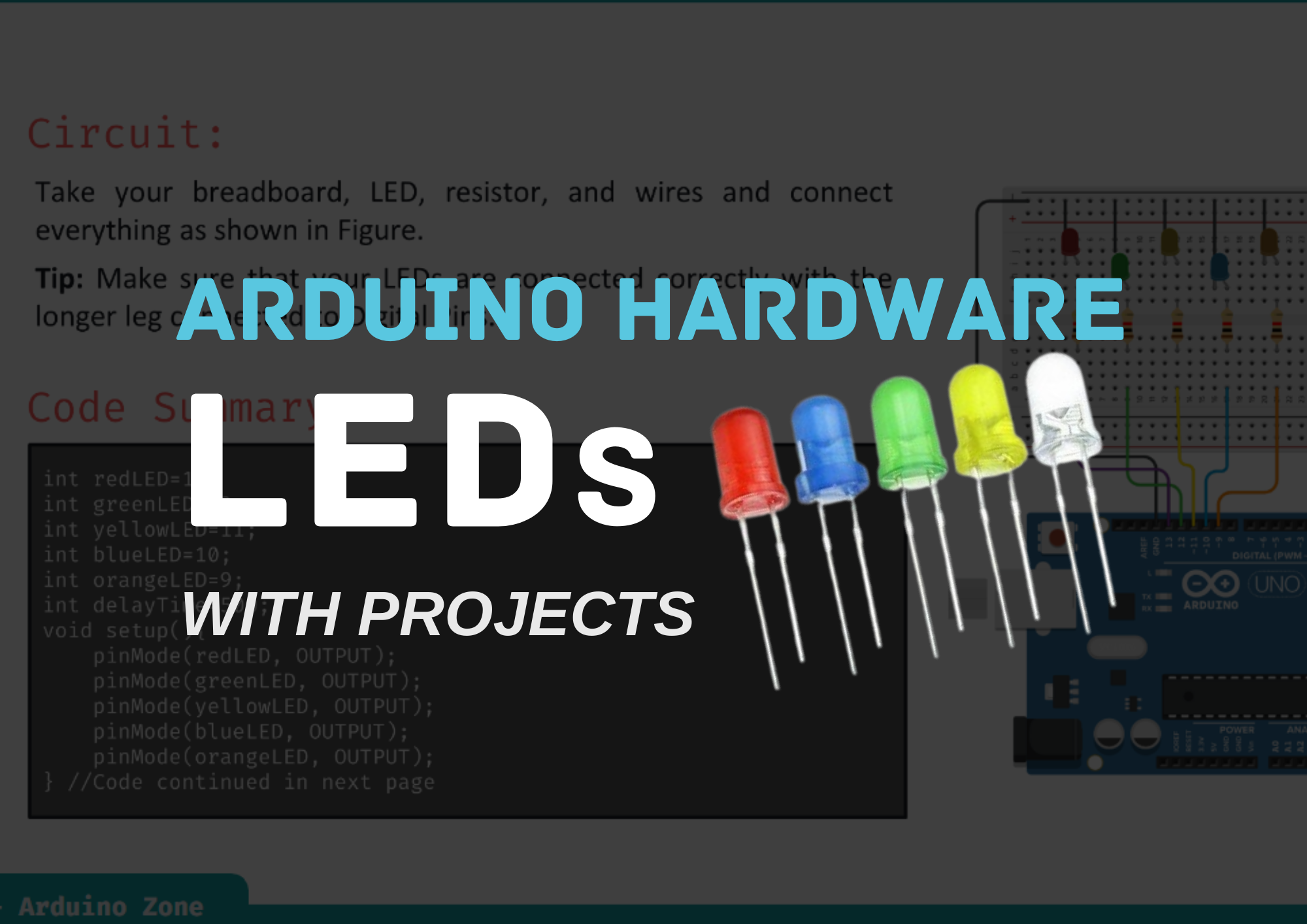 HARDWARE - LED