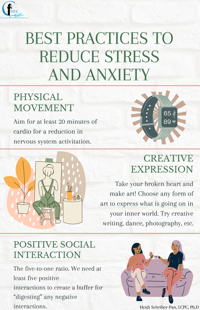 10 Best Practices to Reduce Stress & Anxiety - Infographic