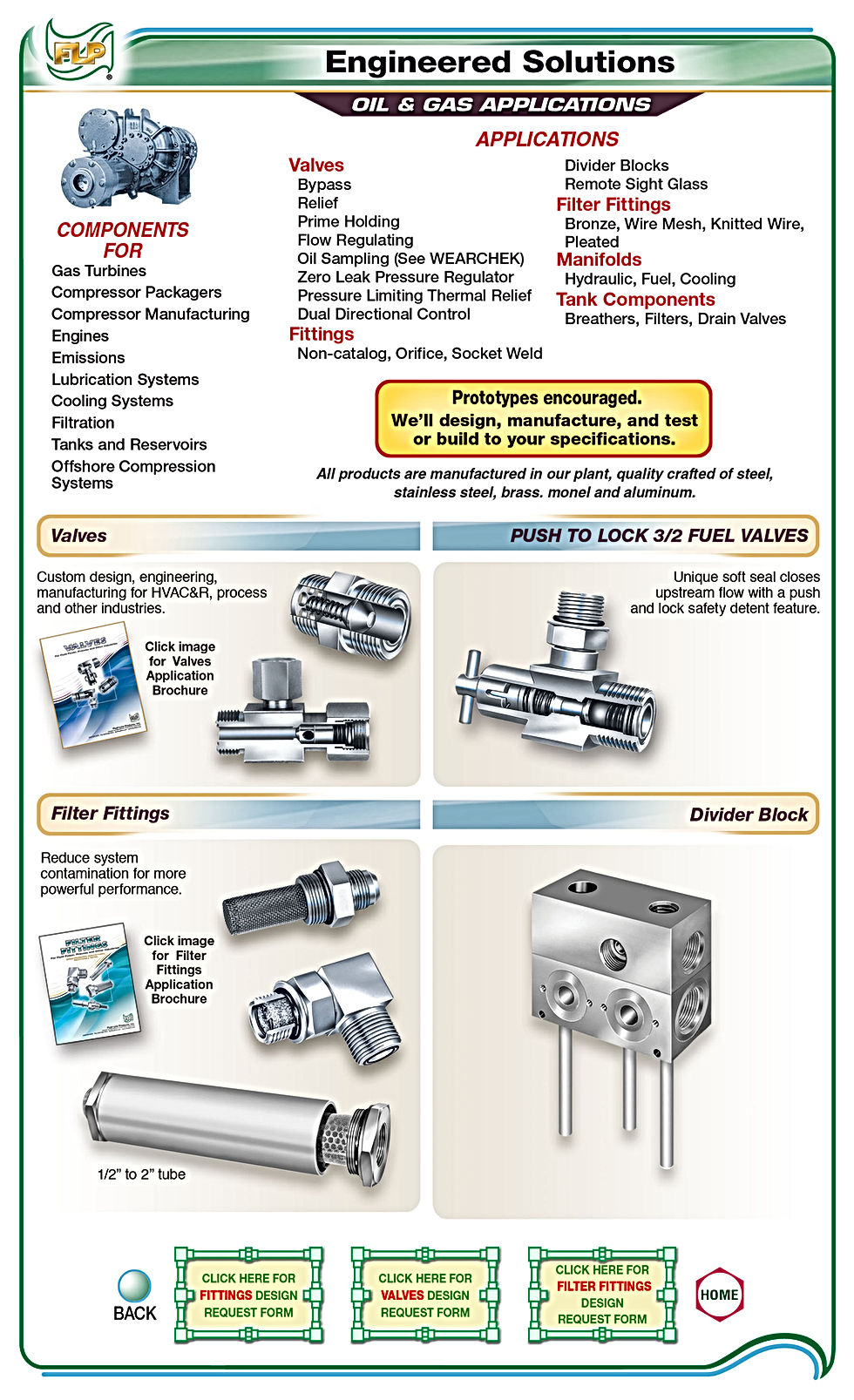 Oil & Gas | Fluid Line Products