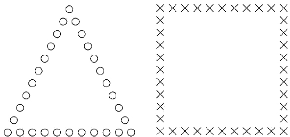 【認知心理學】遠看一朵花，近看像苦瓜—Navon Task