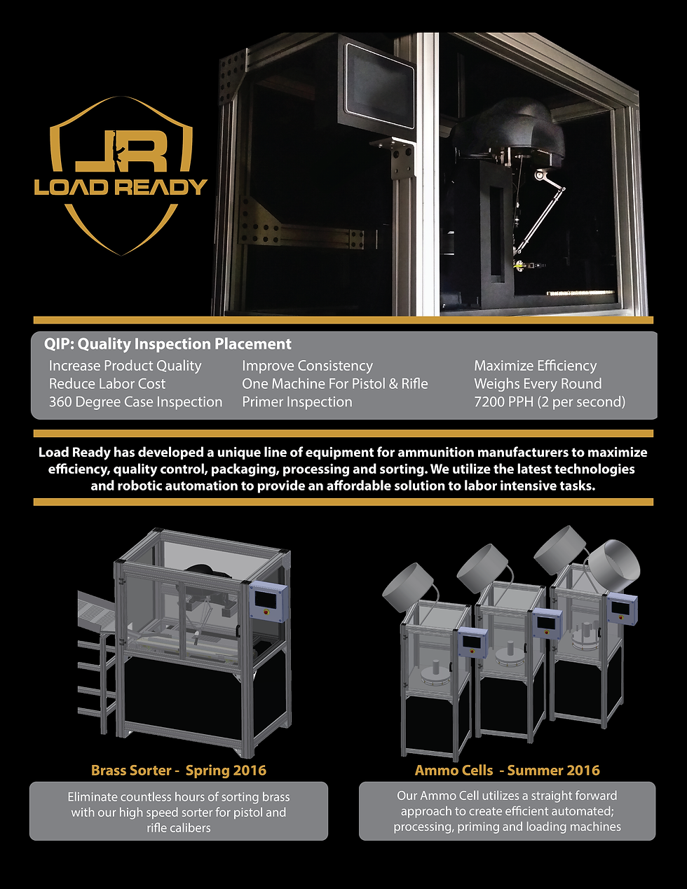 Load Ready Ammunition Manufacturing Equipment