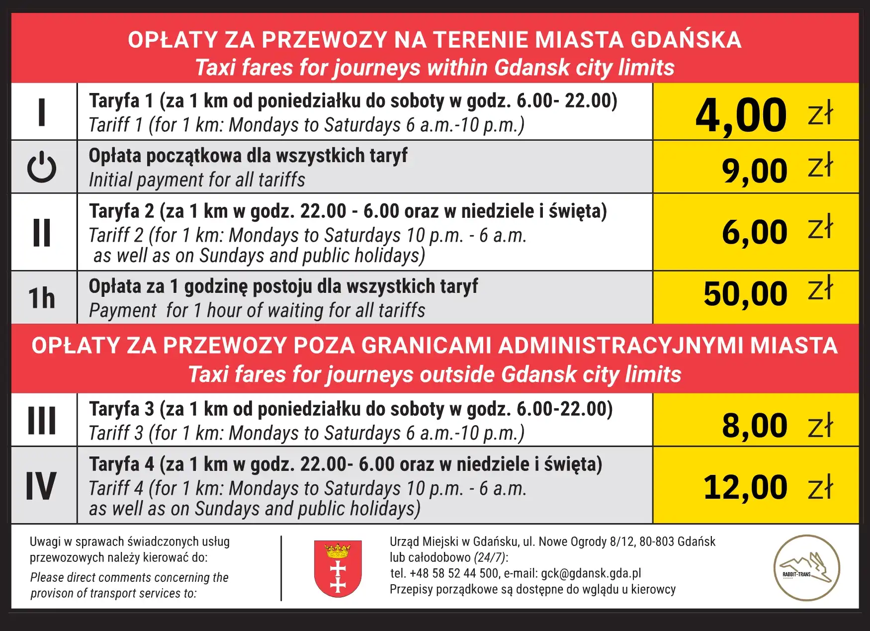 Taxi Gdańsk, Trójmiasto, Kaszuby 🚖 Rabbit-Trans Polska