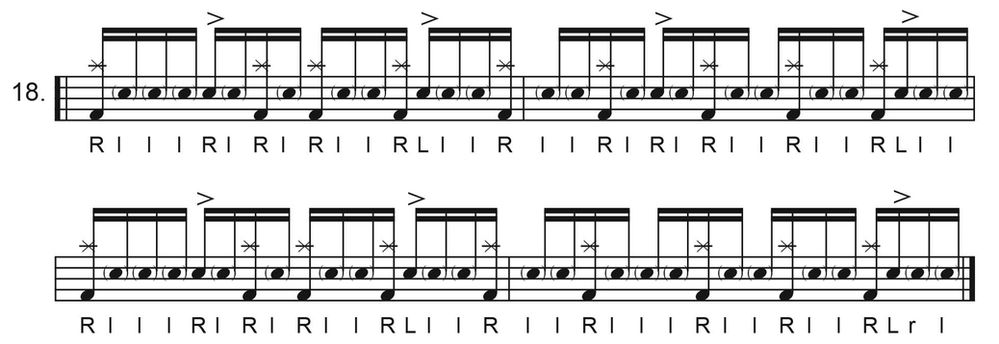 Rhythmic Phrase Interpretation for Drum Set