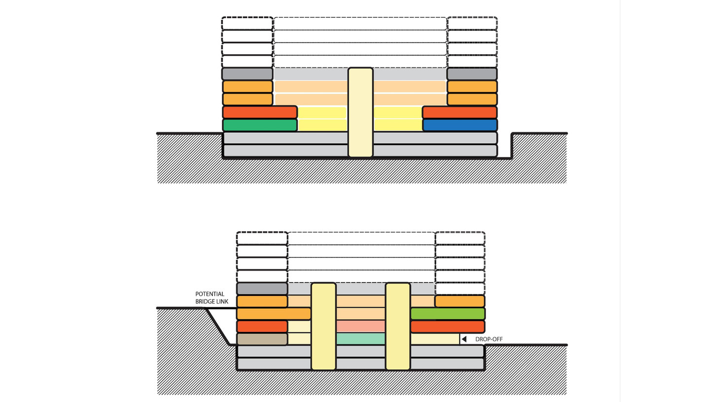 Surgical, Treatment and Rehabilitation Service (STARS) | MAAP Architects
