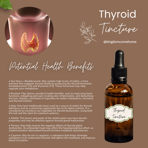 Thyroid Tincture | Kingdom Come Home