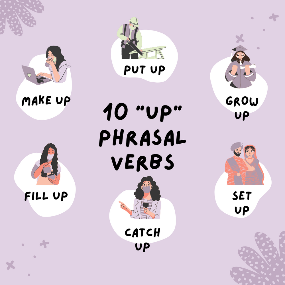 Learn 10 up Phrasal Verbs with Practice Questions Learn 10 up Phrasal Verbs with Practice Questions
