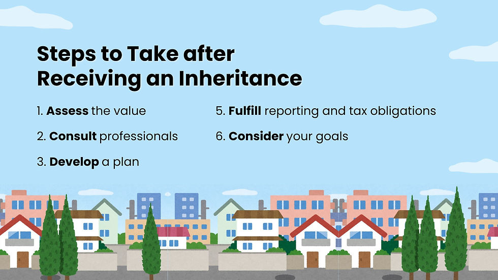 How to Bring Inheritance Money Into Canada from the US