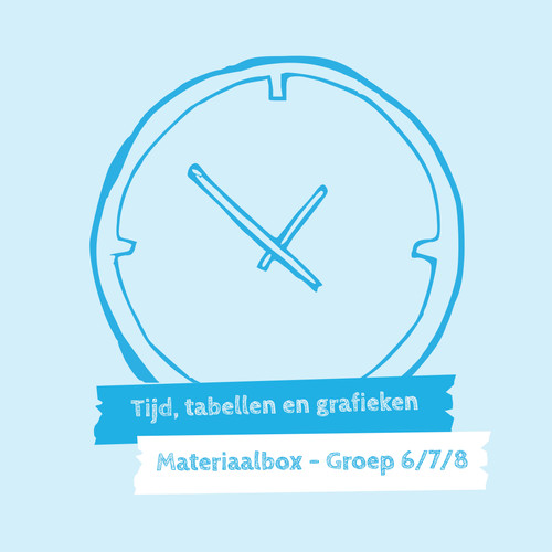 LDO Rekenen – Groep 6/7/8 – Tijd, tabellen en grafieken ...