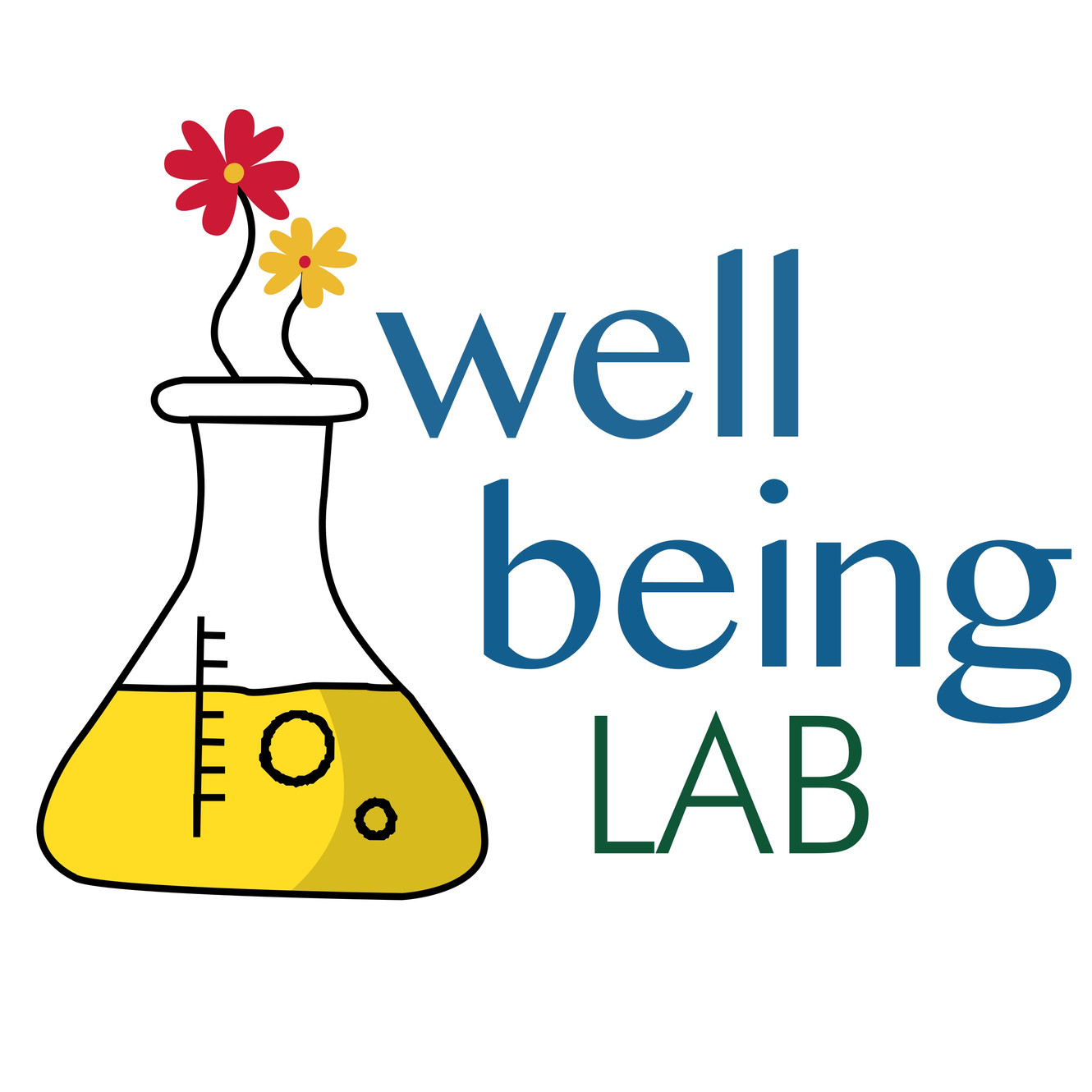 Opportunities | WellbeingLAB