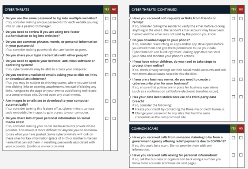 Avoid Identity Theft - Checklist