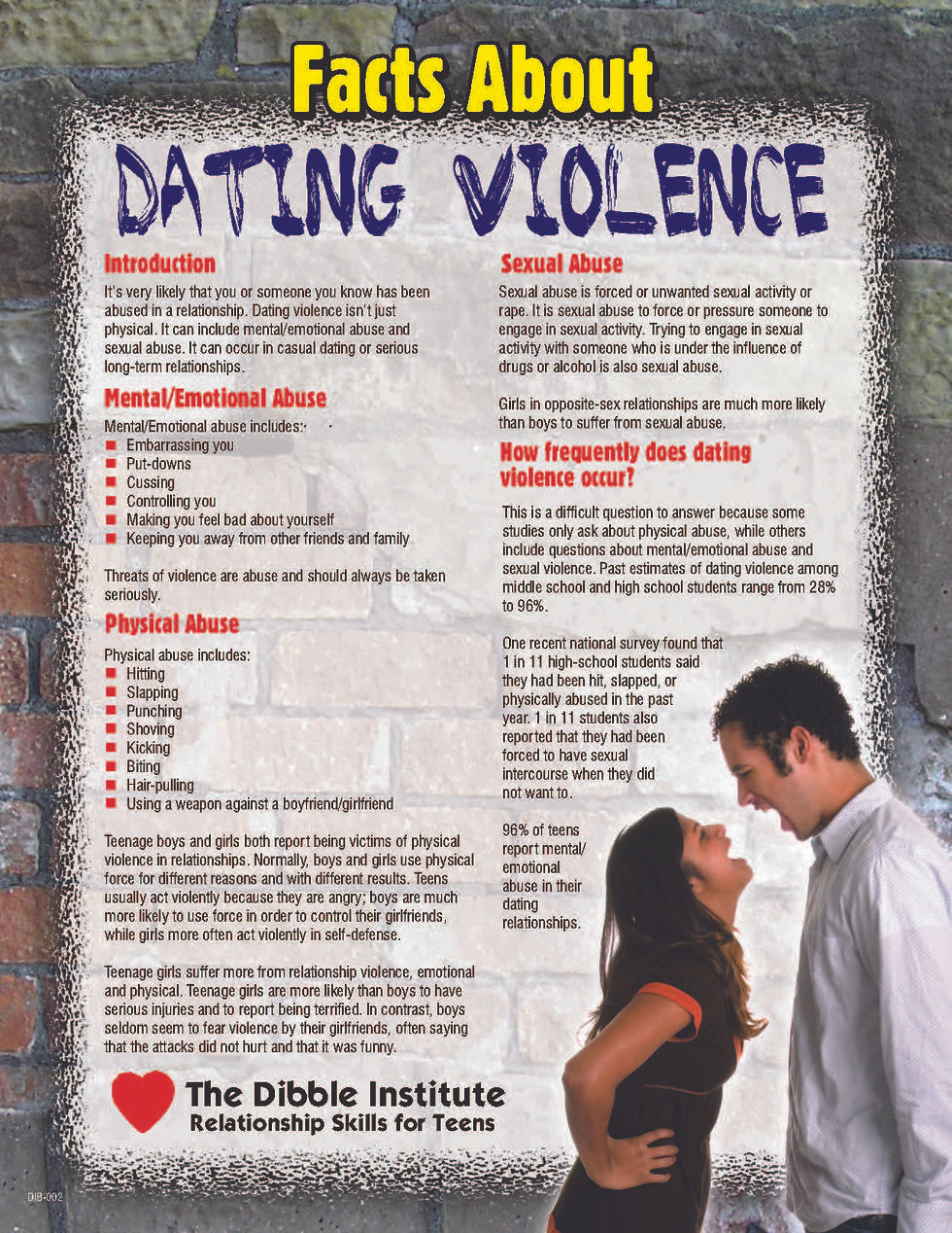 Facts About Dating Violence
