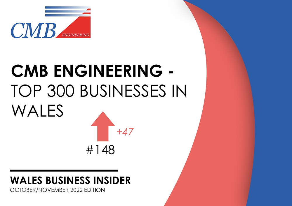 CMB Announced As Top 300 Company In Wales