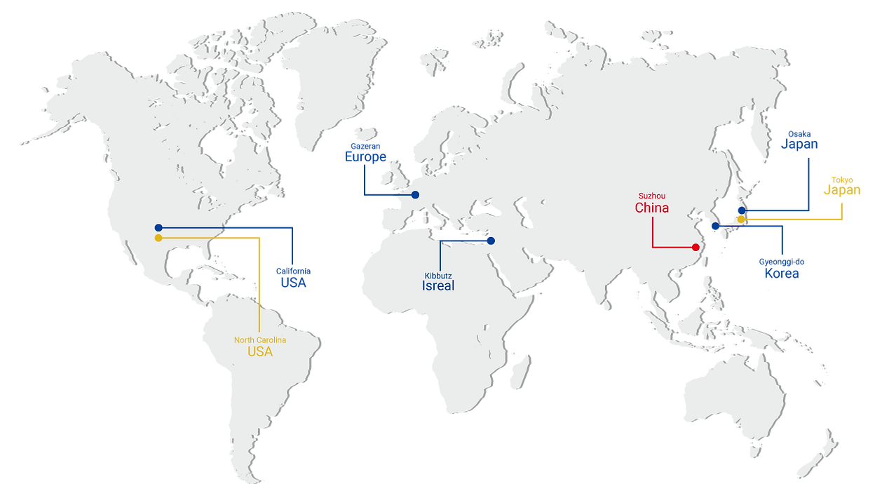 Global Distributor | MyActuator