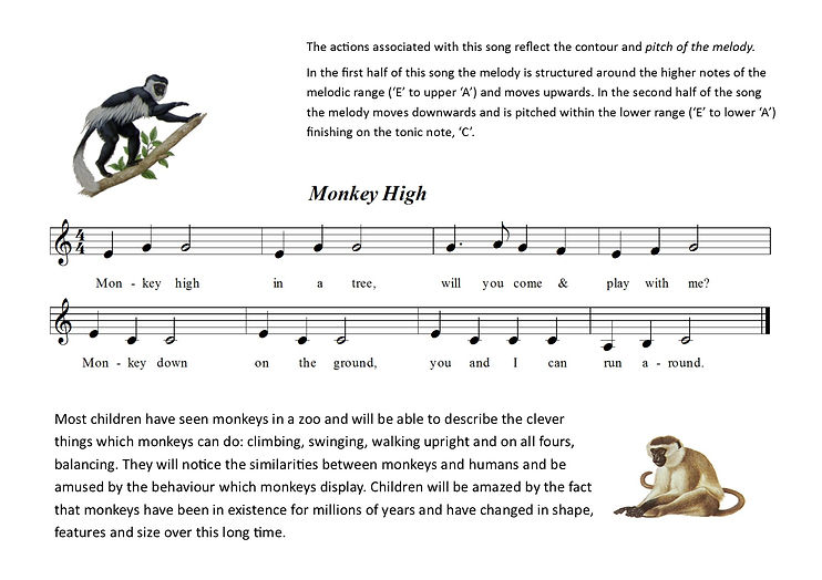 11. Monkey High | Mysite 1