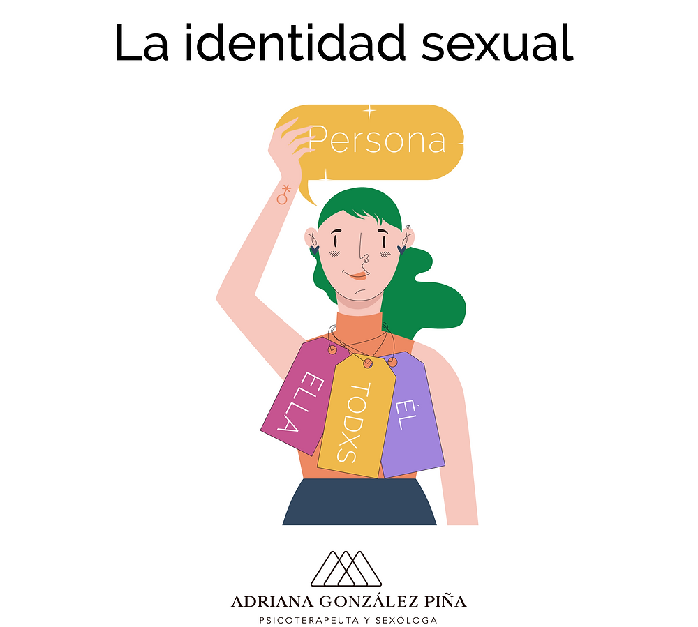 La identidad sexual