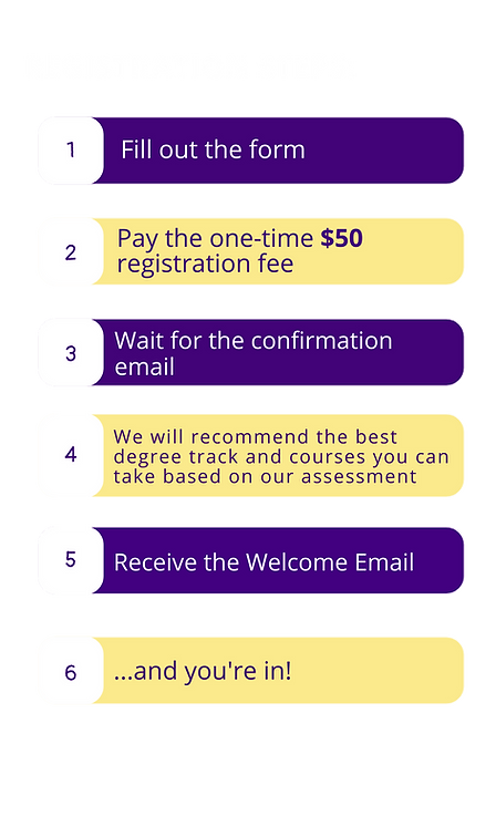 APPLICATION | FAM Bible Institute